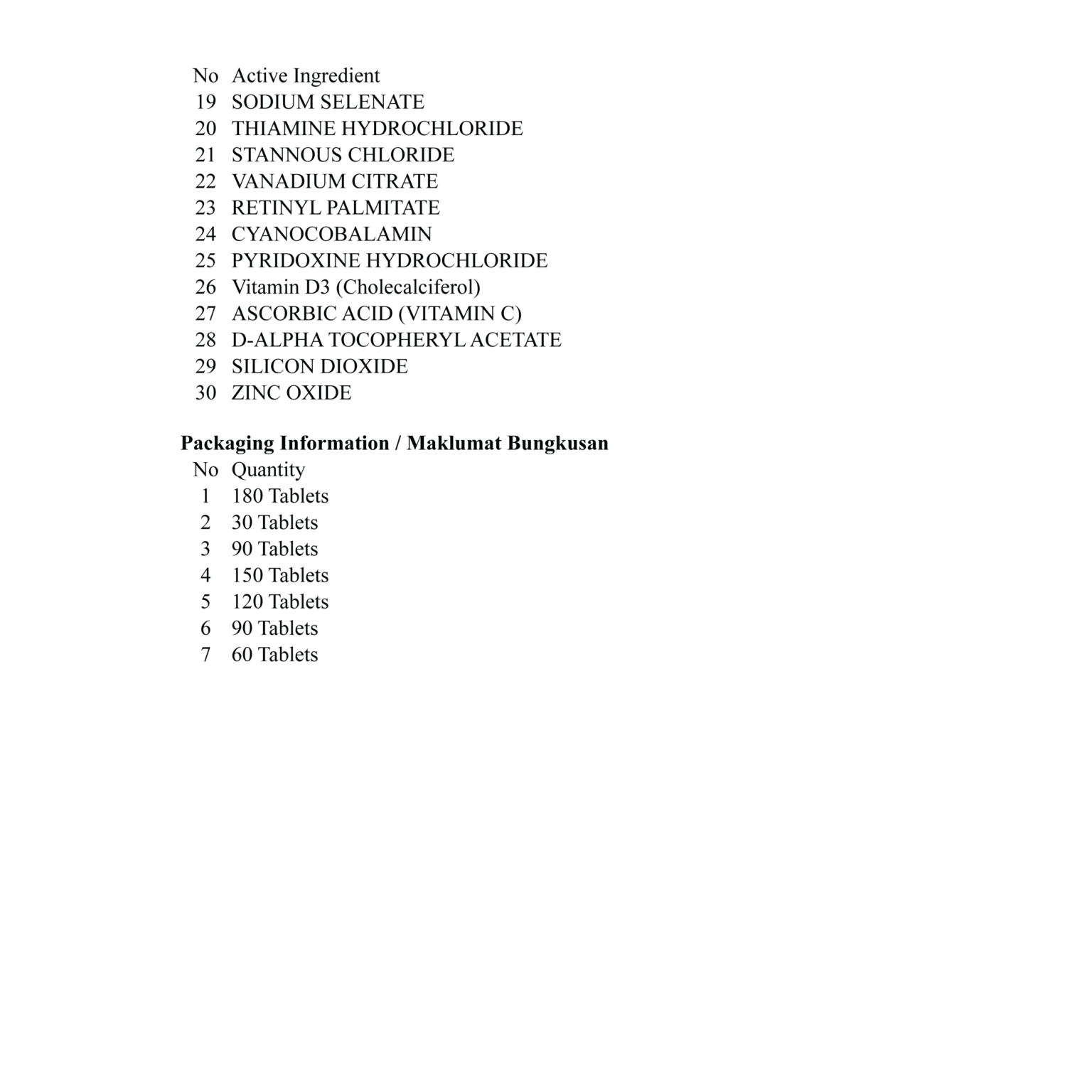 Eldon Nutrition Performix Multivitamin & Mineral - Eldon Healthcare