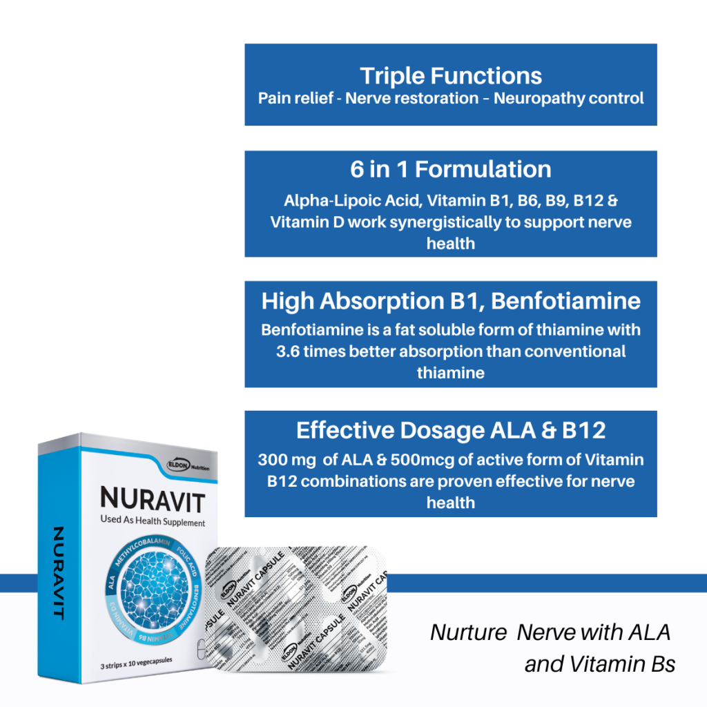 Eldon Nutrition Nuravit Capsule - Eldon Healthcare