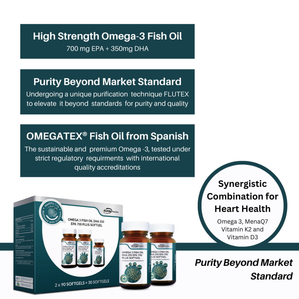 Eldon Nutrition Omega-3 Fish Oil DHA 350 EPA 700 Plus - Eldon Healthcare