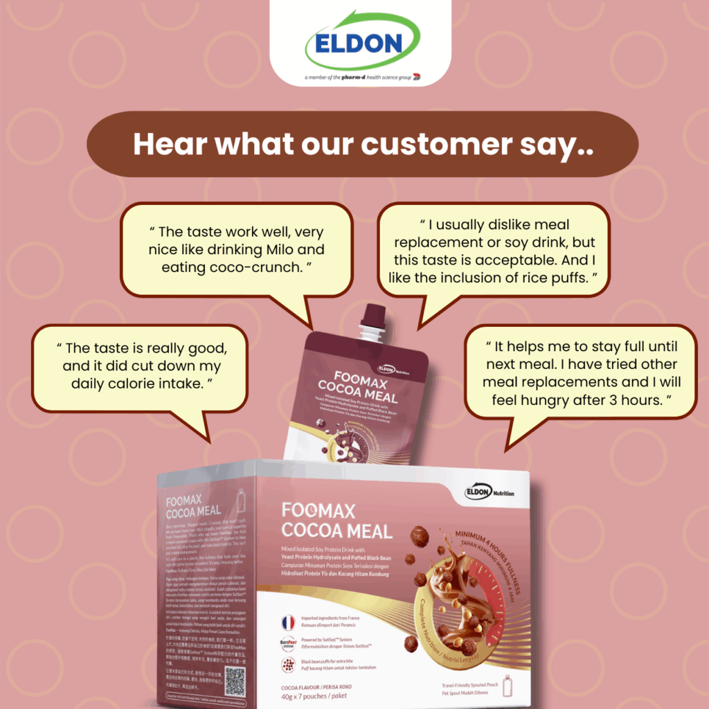 Eldon Nutrition FooMax Cocoa Meal: Meal Replacement with Appetite ...
